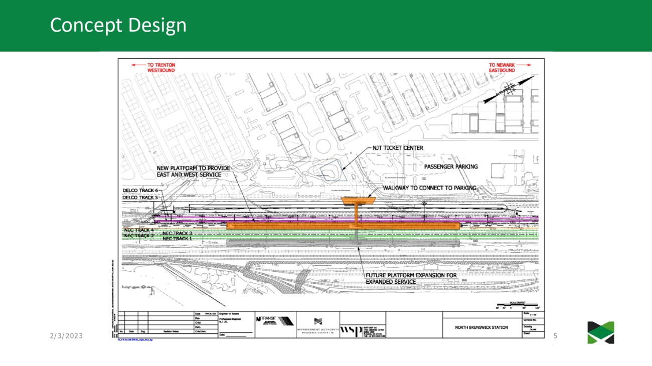 North Brunswick Transit Village - Township of North Brunswick