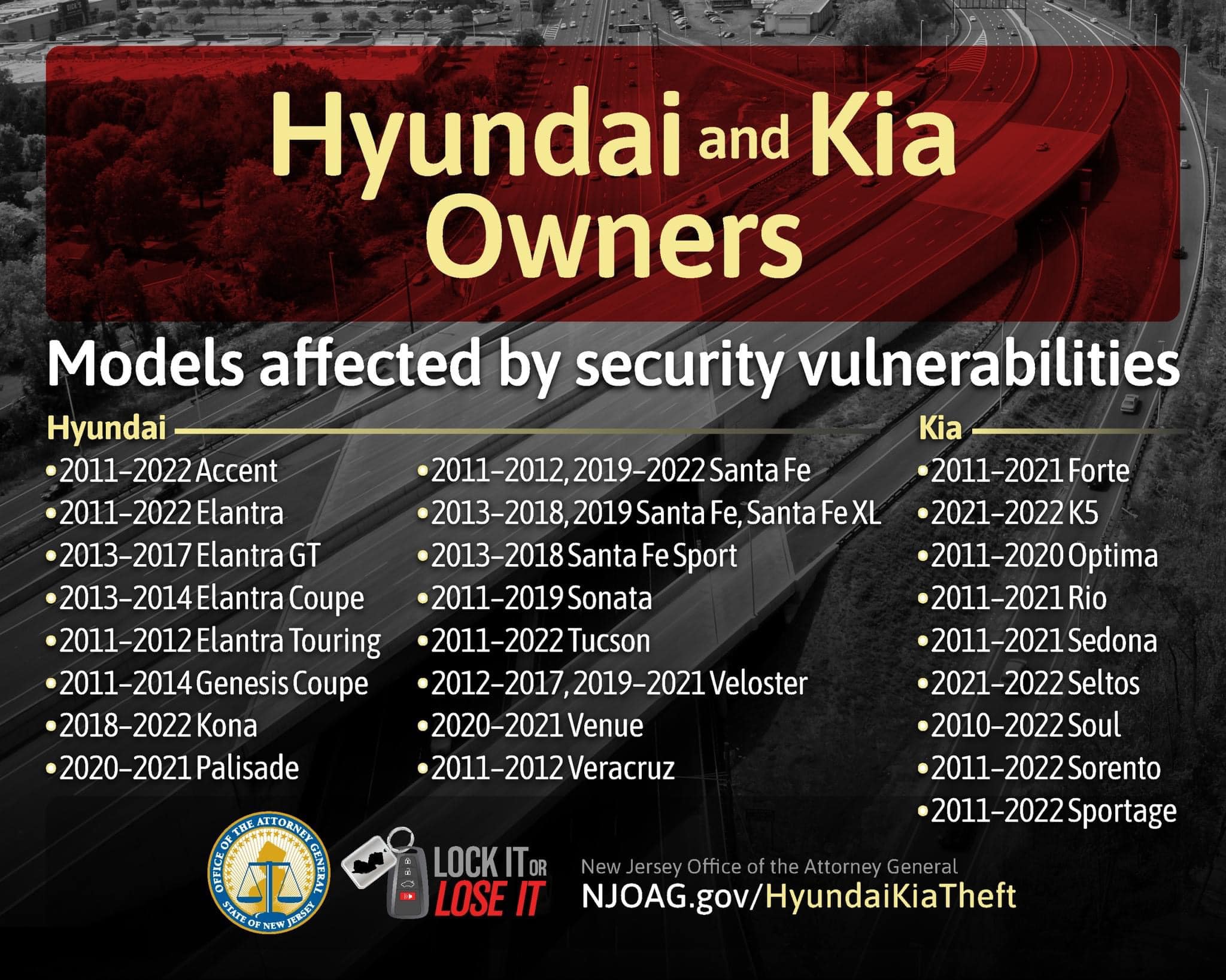 Important Safety Information for Hyundai and Kia Owners - Township of ...