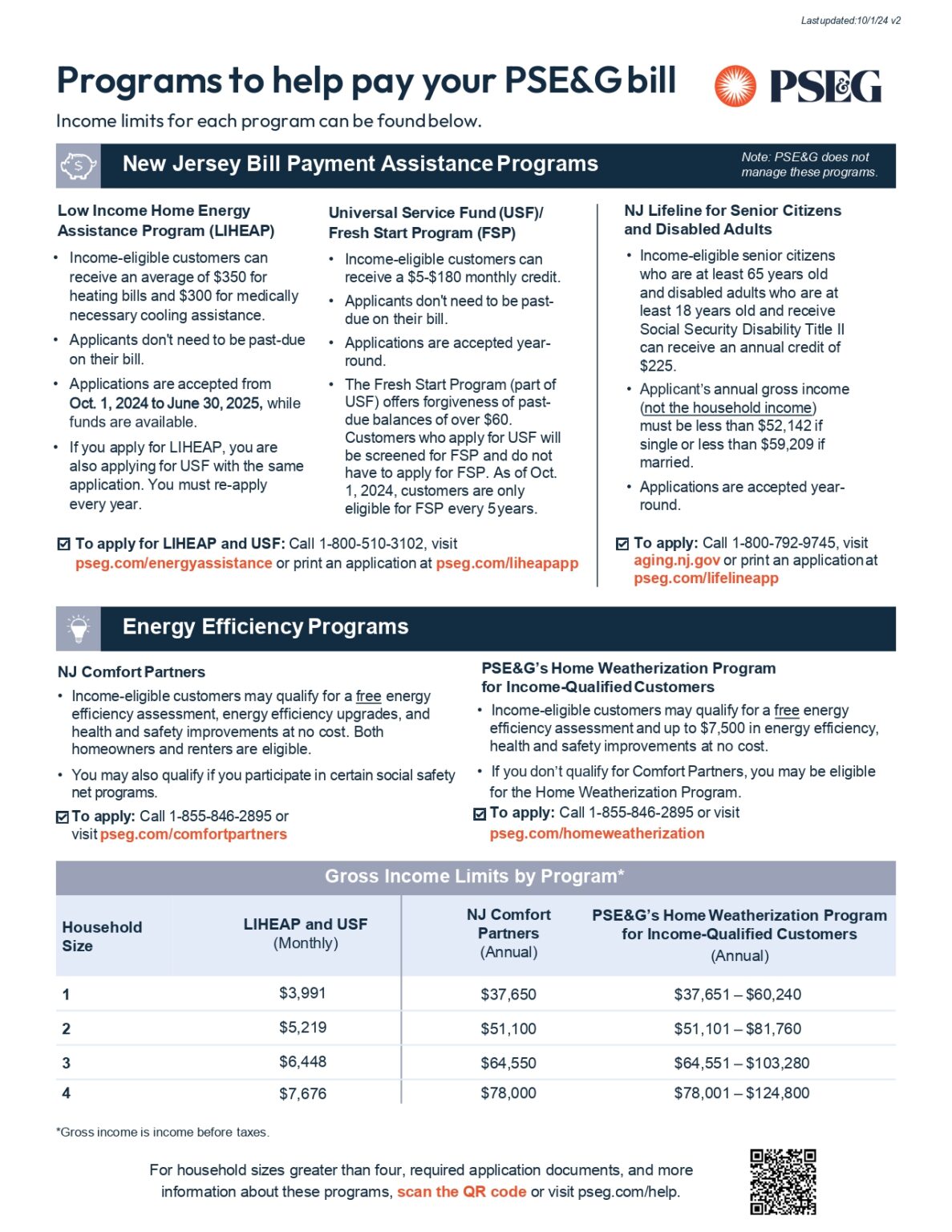 Assistance Programs - Township of North Brunswick