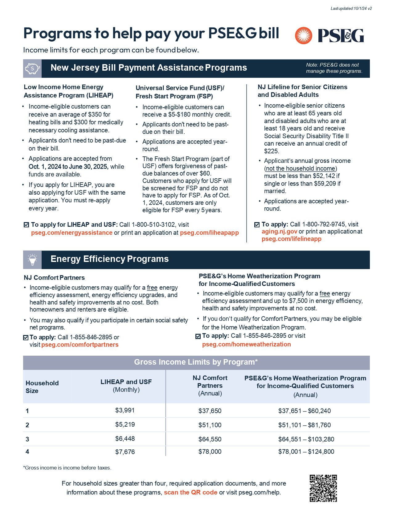 Assistance Programs - Township of North Brunswick